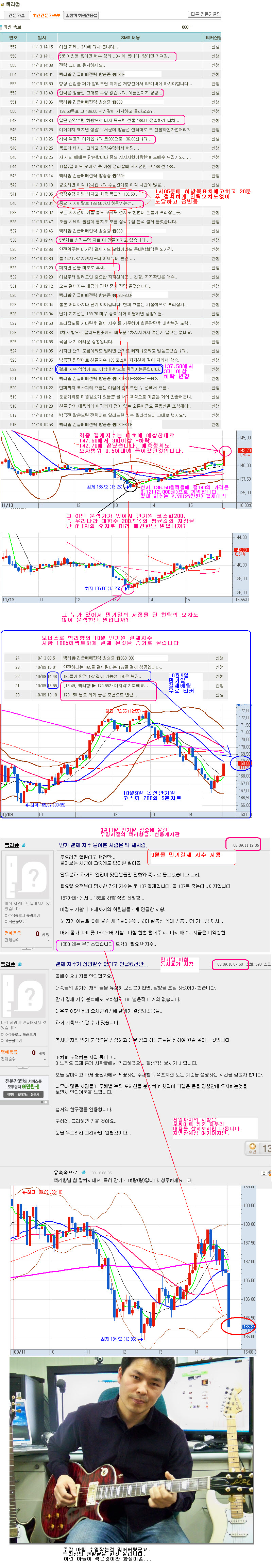 12월물 만기 결재지수의 추적 수면위로 오르다 선옵전문가분석 선물옵션 팍스넷 증권포털