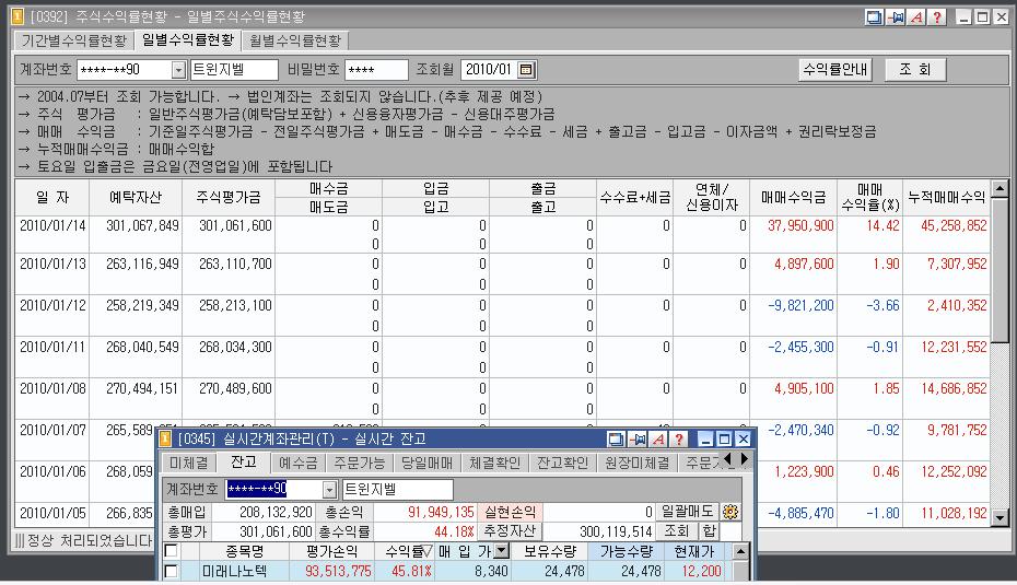 마눌님 몰래하는 주식 114일 일지 투자일기 커뮤니티 팍스넷 증권포털