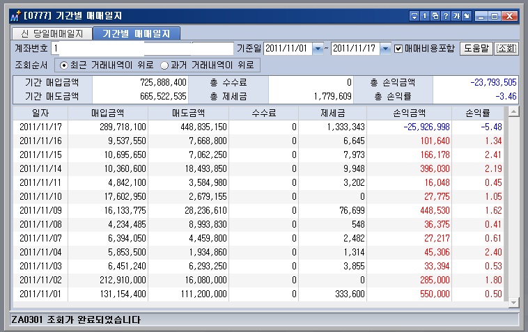 마눌님 몰래하는 주식 1117일 일지 투자일기 커뮤니티 팍스넷 증권포털