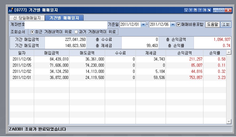 마눌님 몰래하는 주식 1206일 일지 투자일기 커뮤니티 팍스넷 증권포털