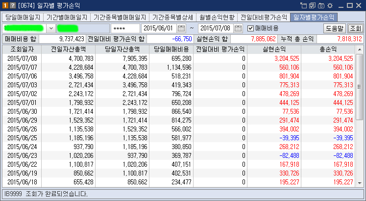 30만원 소액 일지2000 달성 데이트레이딩 커뮤니티 팍스넷 증권포털