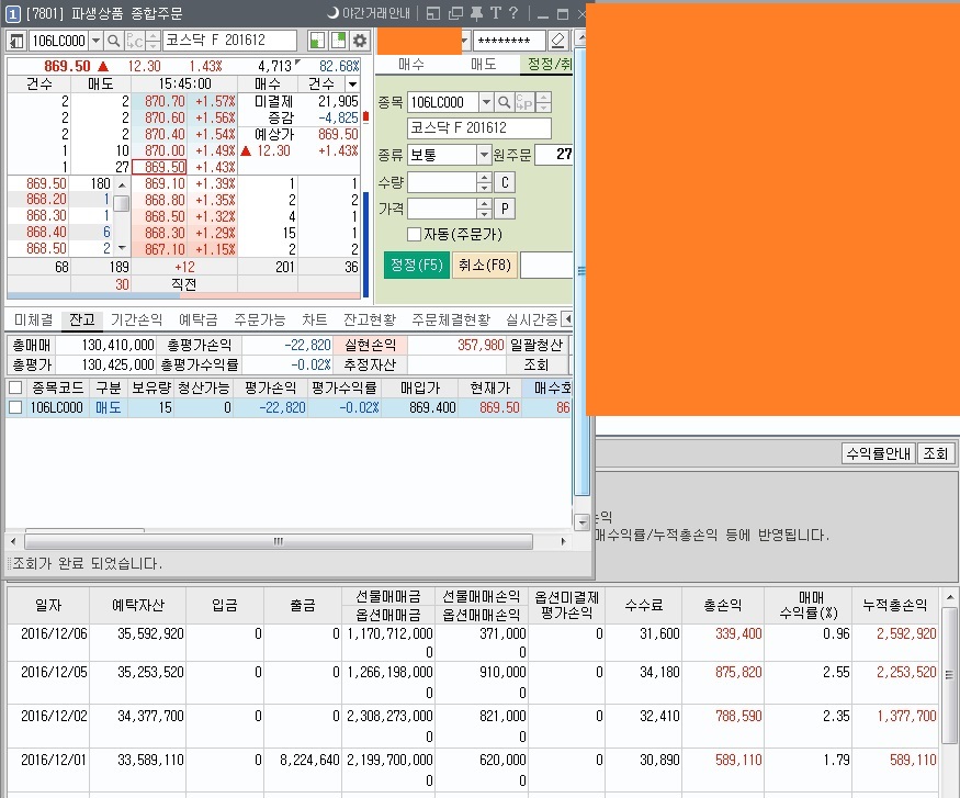 비자발적 오버 데이트레이딩 커뮤니티 팍스넷 증권포털