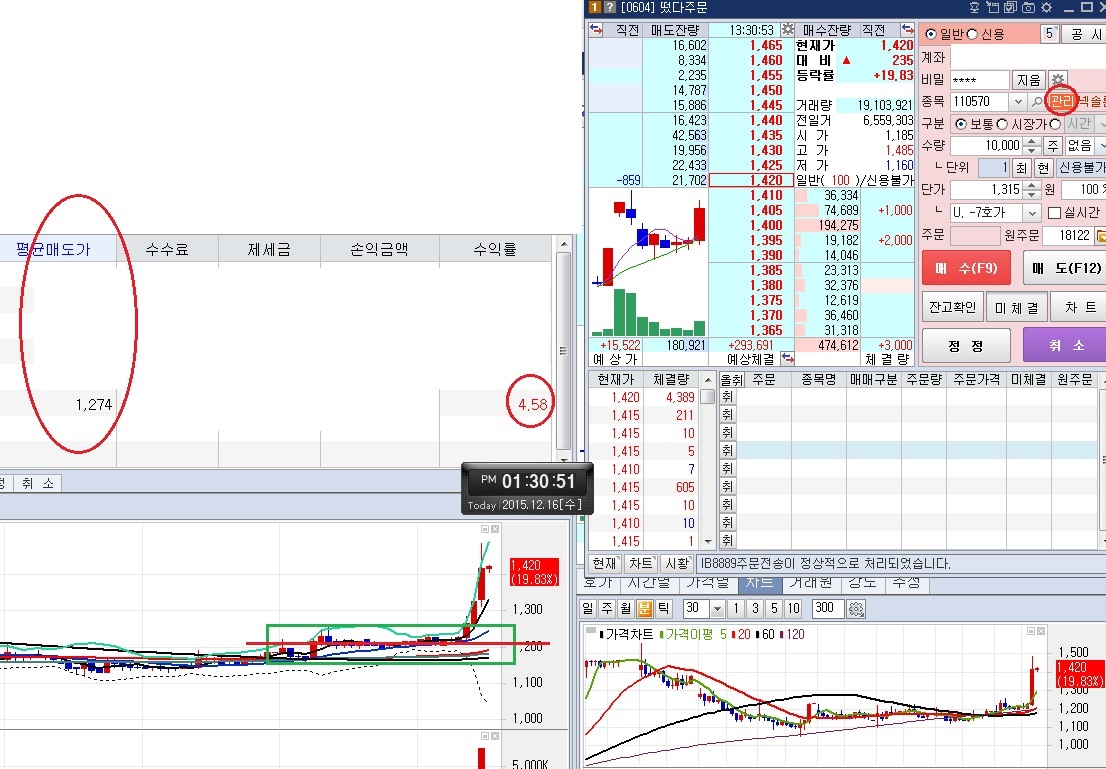 쓰리 고 후기 ㅎㅎㅎ 투자일기 커뮤니티 팍스넷 증권포털