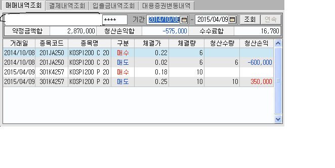 자랑일지 선옵매매일지 선물옵션 팍스넷 증권포털